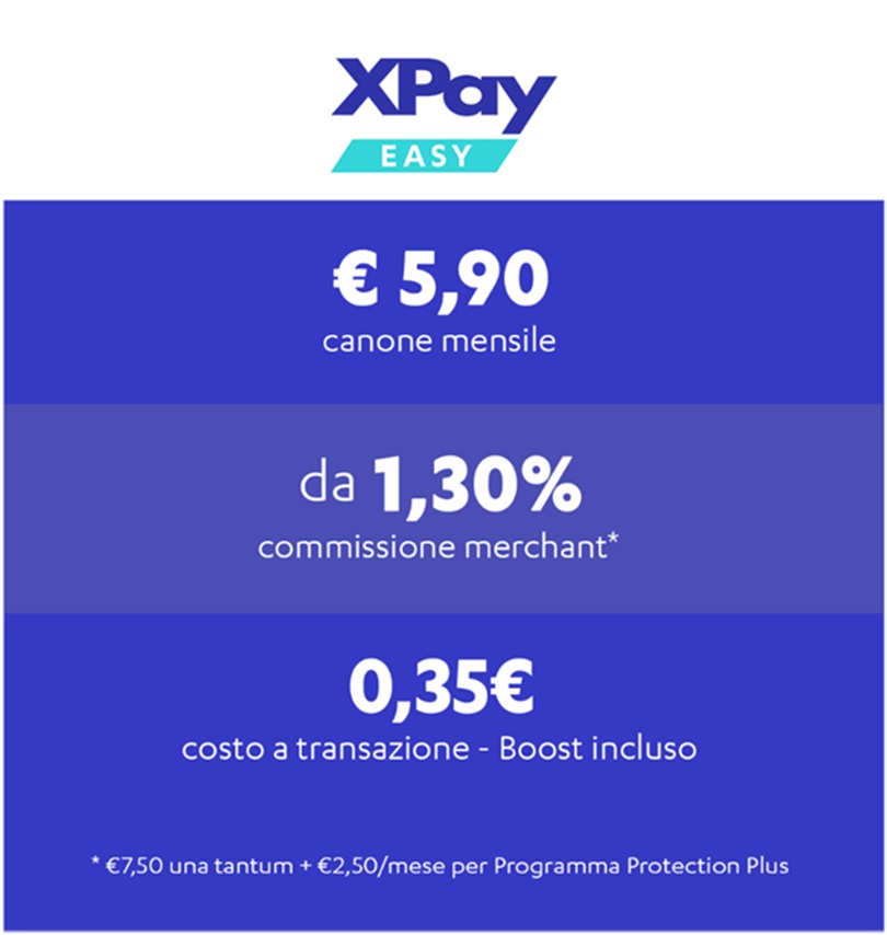 Semplifica il tuo e-commerce con XPay Easy: commissioni basse e accredito in solo 1 giorno